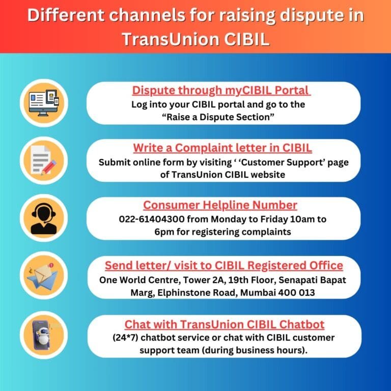 Different-channels-to-raise-dispute-in-CIBIL - Naskar Financial Services