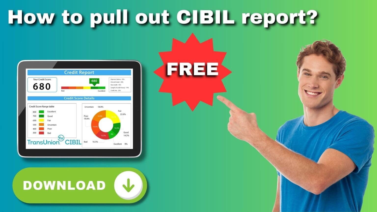 How to contact CIBIL customer care?