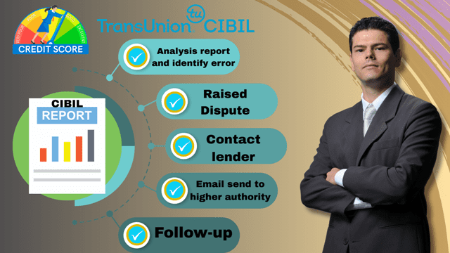 How to rectify CIBIL report in 2025 - Naskar Financial Services